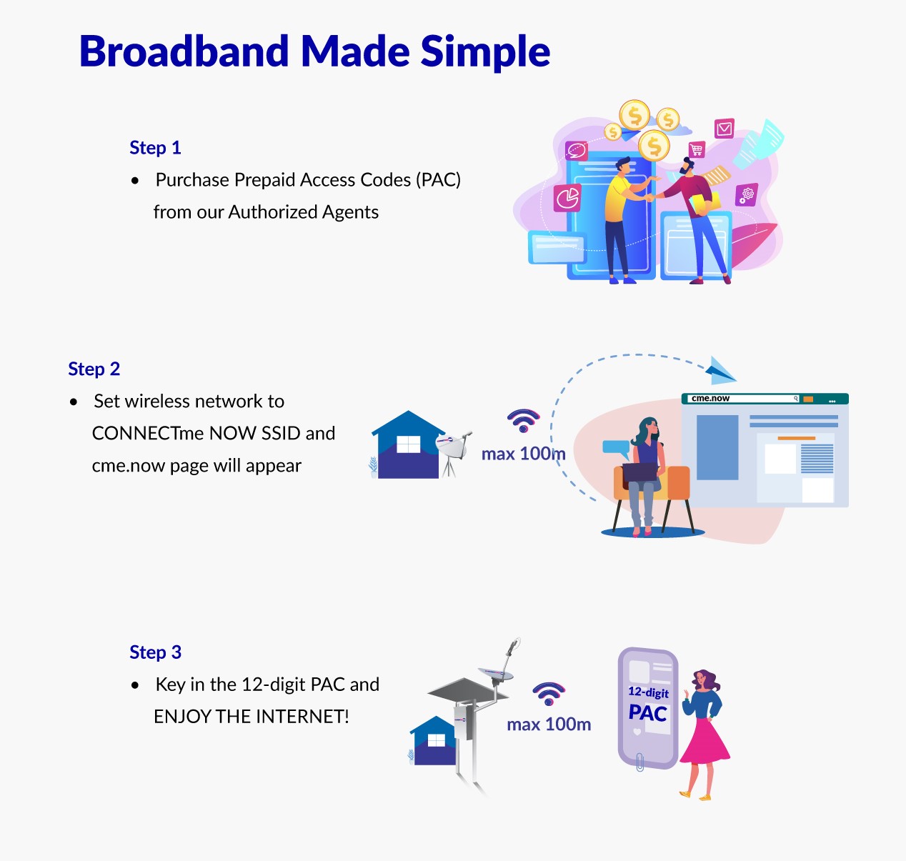 Internet CONNECTme NOW Kini Hadir Untuk Dua Tempat Di Sabah