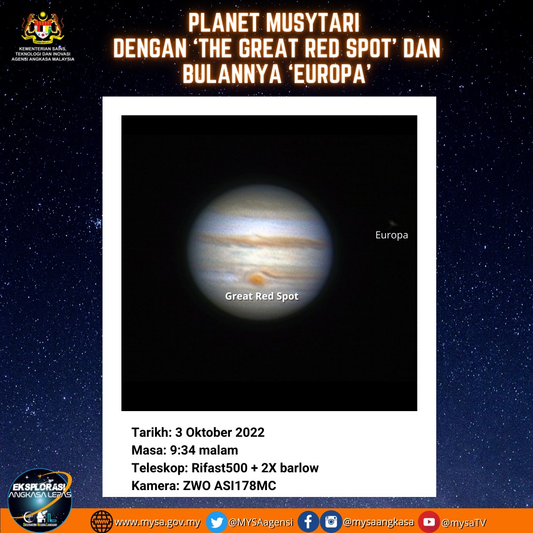 Observatori Negara Langkawi Berjaya Rakam Imej ‘The Great Red Spot ...