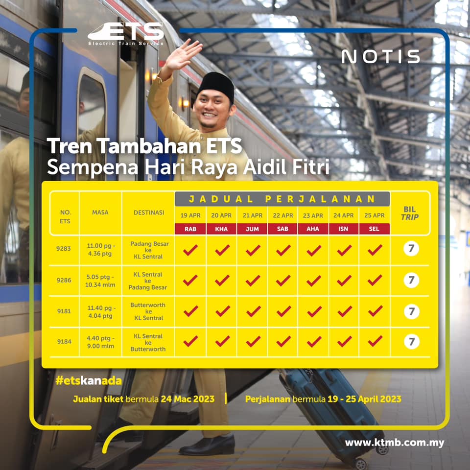 Tiket Tren Tambahan ETS Dibuka Hari Ini, Semak Jadual Perjalanan Di Sini
