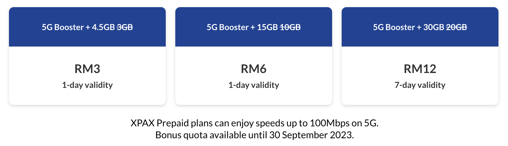 CelcomDigi: 5G Booster Percuma Bagi Pascabayar Diteruskan, Prabayar ...