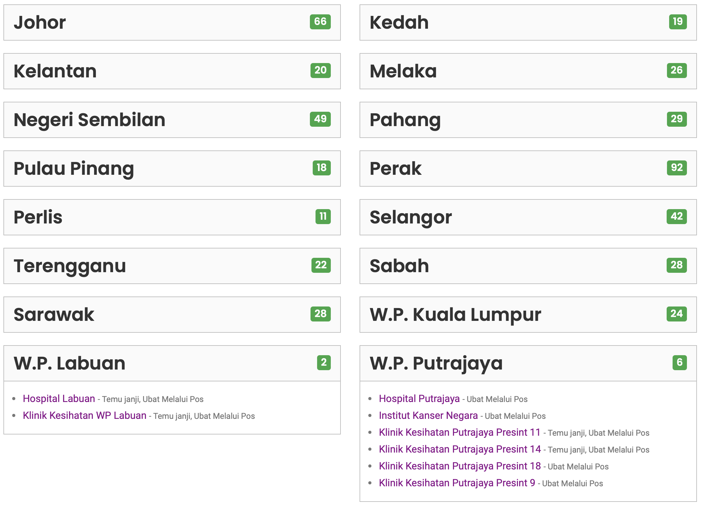 Pendaftaran Dan Pengambilan Bekalan Ubat Susulan Pesakit Kini Lebih ...