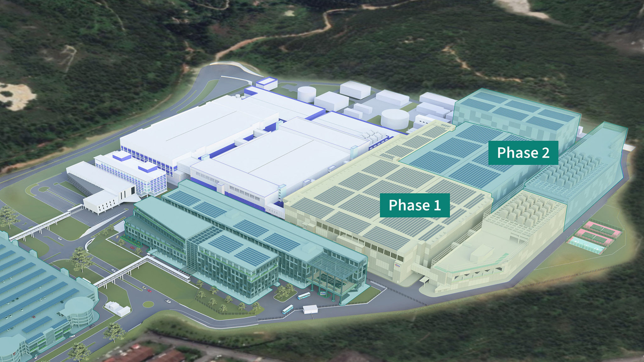 Infineon Bakal Bina Kilang Fabrikasi SiC 200mm Terbesar Dunia Di Kulim