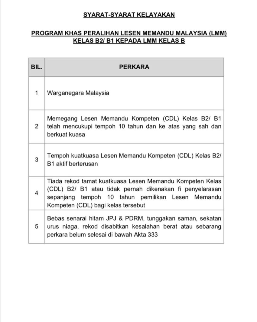 Pemegang Lesen B2/B1 Kini Boleh Semak Kelayakan, Mohon Program Khas ...