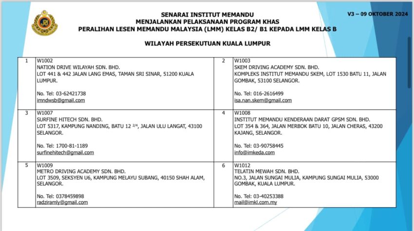 Senarai Institut Memandu Tawar Program Khas Peralihan Kelas B