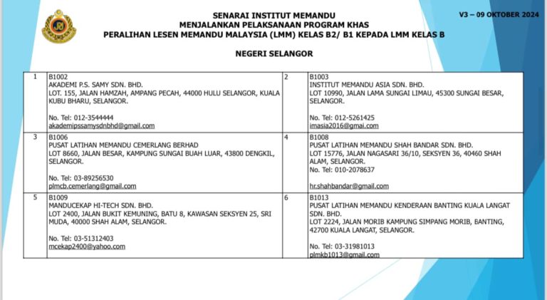 Senarai Institut Memandu Tawar Program Khas Peralihan Kelas B