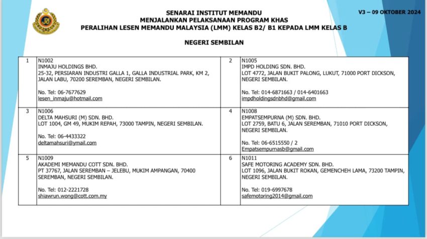 Senarai Institut Memandu Tawar Program Khas Peralihan Kelas B