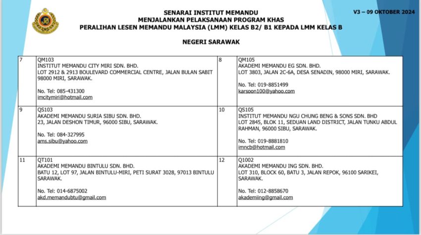 Senarai Institut Memandu Tawar Program Khas Peralihan Kelas B