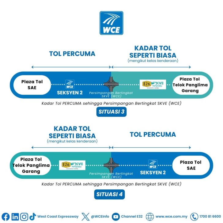 Tol Percuma Sebulan, Seksyen 2 Lebuhraya WCE Dibuka Mulai Tengah Malam Ini