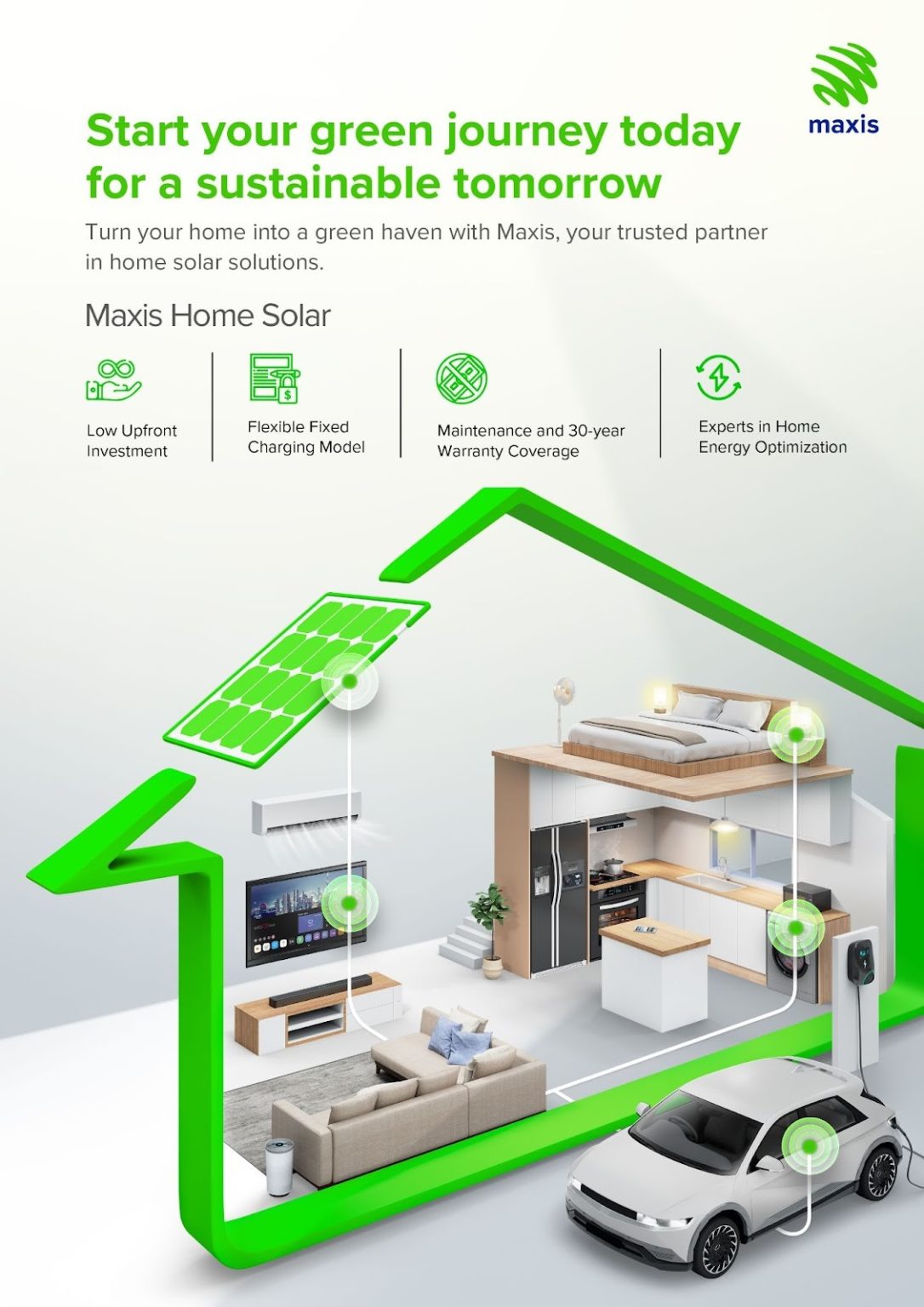 Maxis Home Solar Kini Tersedia Di Seluruh Semenanjung — Jimat Bil ...