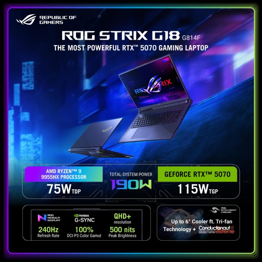 Zephyrus Dan Strix Terbaru Kini Rasmi Di Malaysia: Ini Harga ...