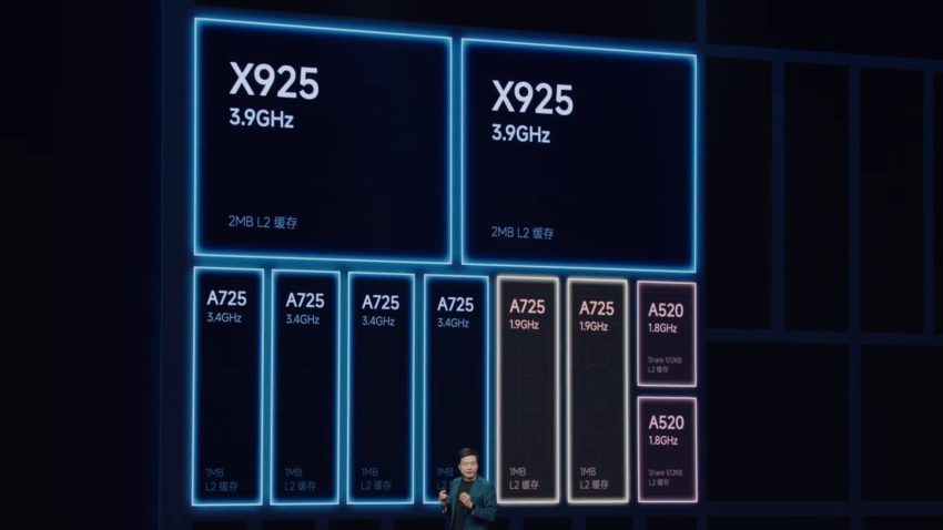 Xiaomi Perkenal Cip XRING O1 - 3nm, 10 Teras CPU, 16 Teras GPU