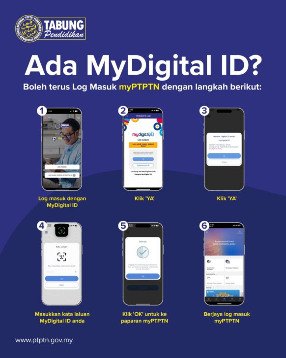 myPTPTN Kini Sokong MyDigital ID - Pengguna Baharu Wajib Daftar