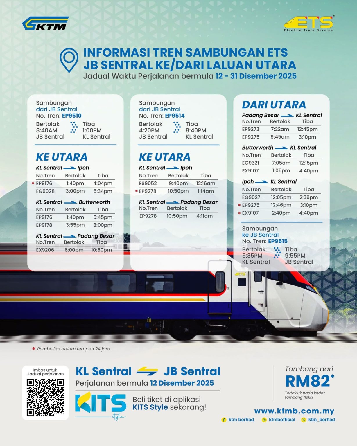 ETS ke JB Sentral Bermula 12 Disember, Diskaun 30% Untuk Laluan Selatan