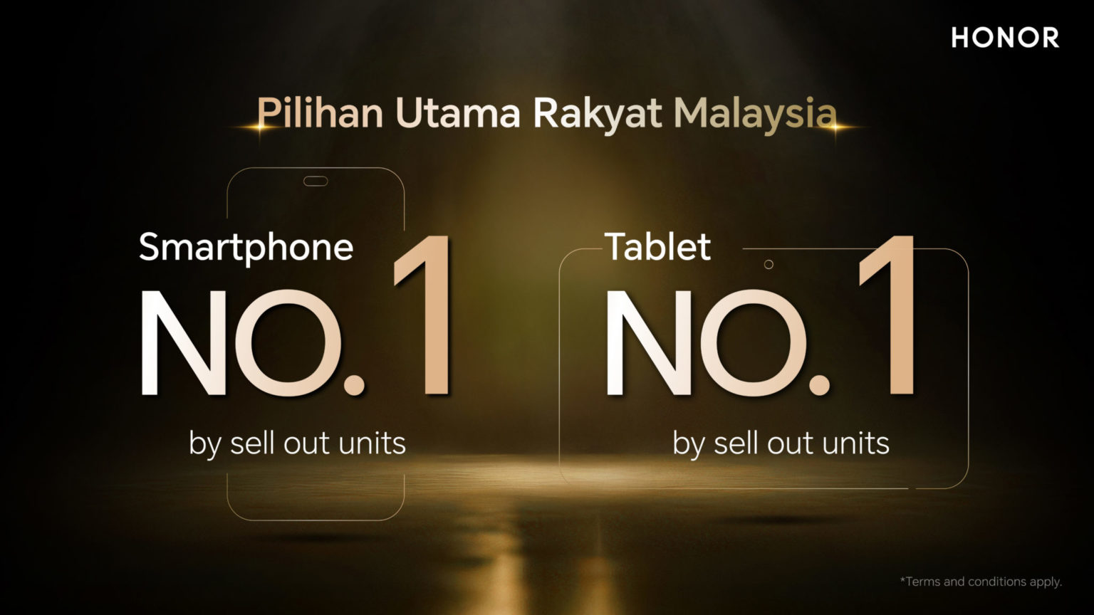 HONOR Kini Jenama Telefon Pintar No. 1 Di Malaysia